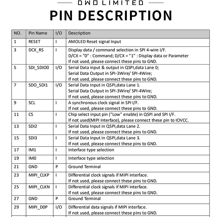 DO0200FMST08 AMOLED screen 2 inch 410*502 SPI QSPI MIPI Display Module ...